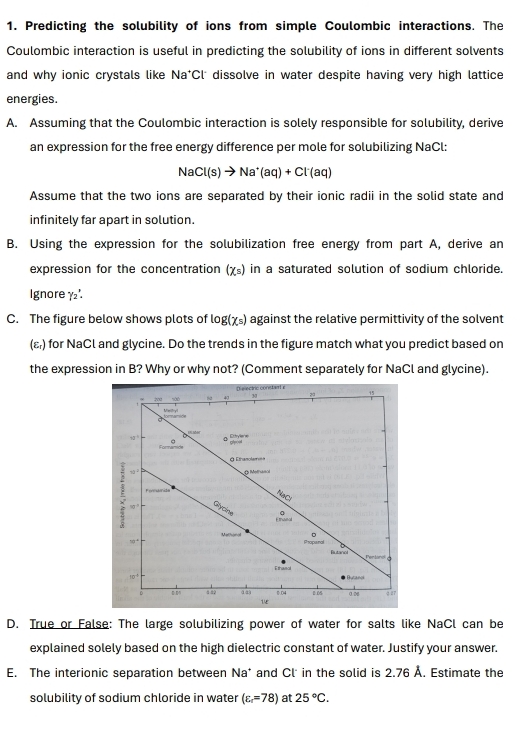 Solved Predicting the solubility of ions from simple | Chegg.com