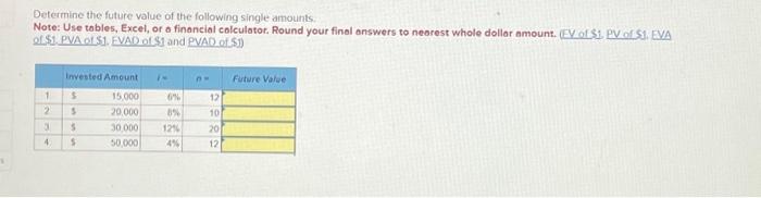Solved Determine the future value of the following single | Chegg.com