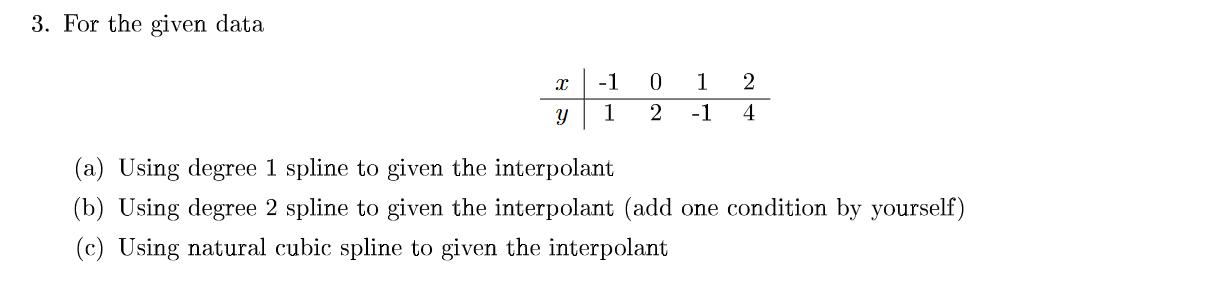 Solved For the given data(a) ﻿Using degree 1 ﻿spline to | Chegg.com