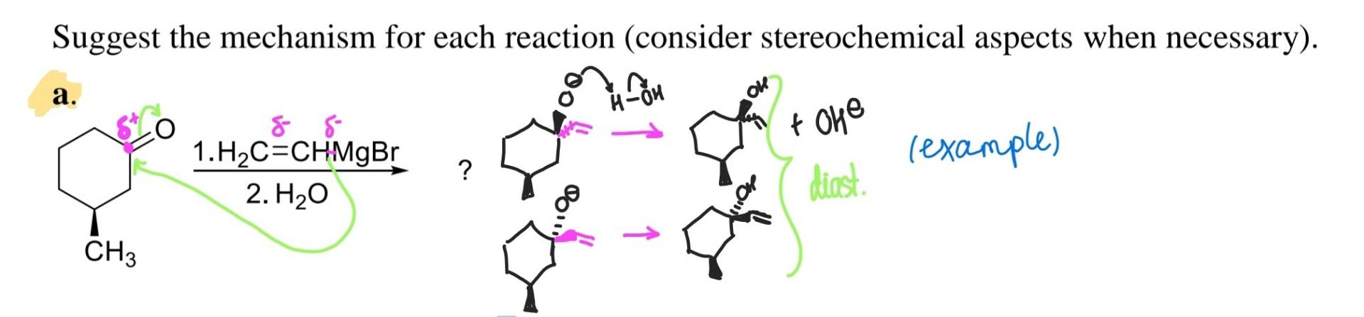 Solved Nucleophilic addition Suggest the mechanism for each | Chegg.com