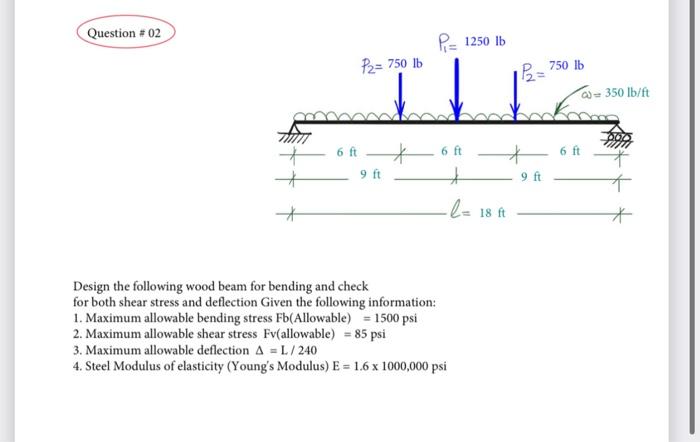 Solved Design the following wood beam for bending and check | Chegg.com
