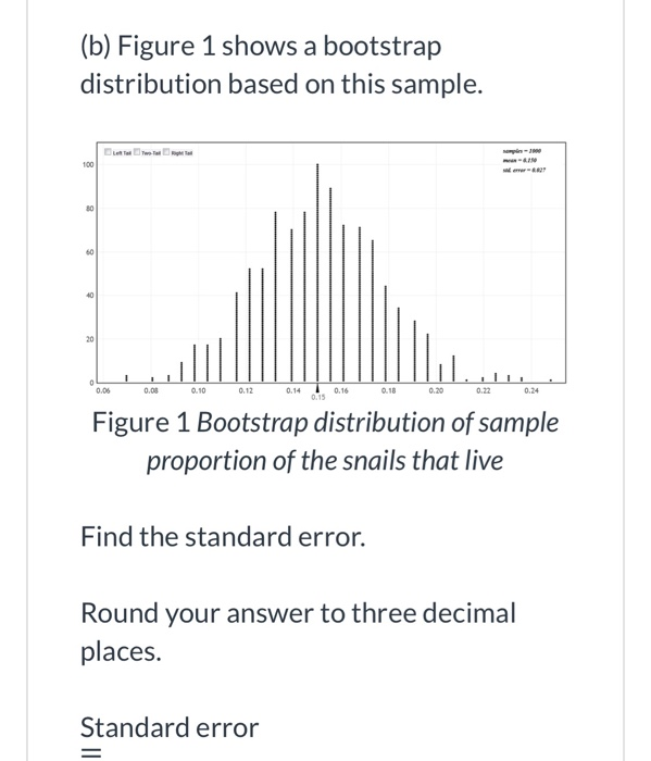 Solved A type of small snail is very widespread in Japan, | Chegg.com