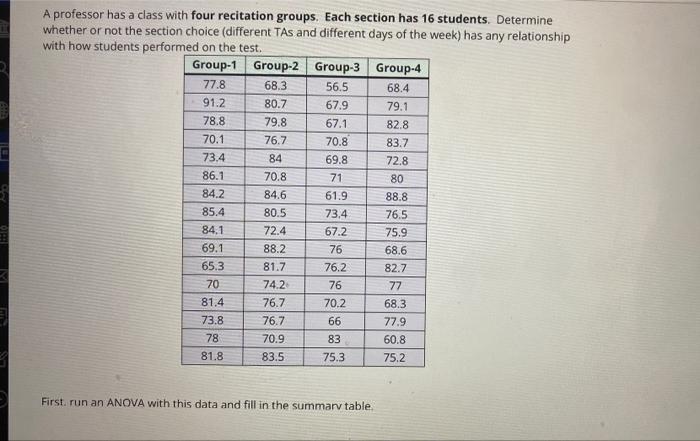 Solved A professor has a class with four recitation groups. | Chegg.com