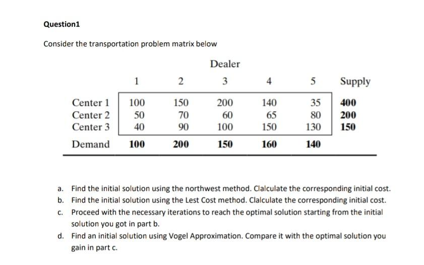 Solved Consider the transportation problem matrix below a. | Chegg.com