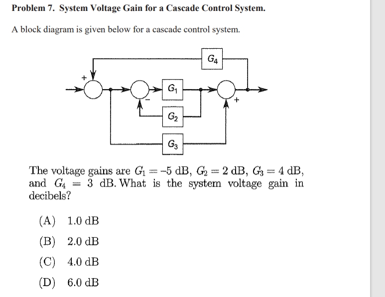 Solved Problem 7. System Voltage Gain for a Cascade Control | Chegg.com Solved Problem 7. System Voltage Gain for a Cascade Control | Chegg.com
