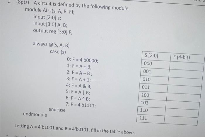 Solved (8pts) A circuit is defined by the following module. | Chegg.com