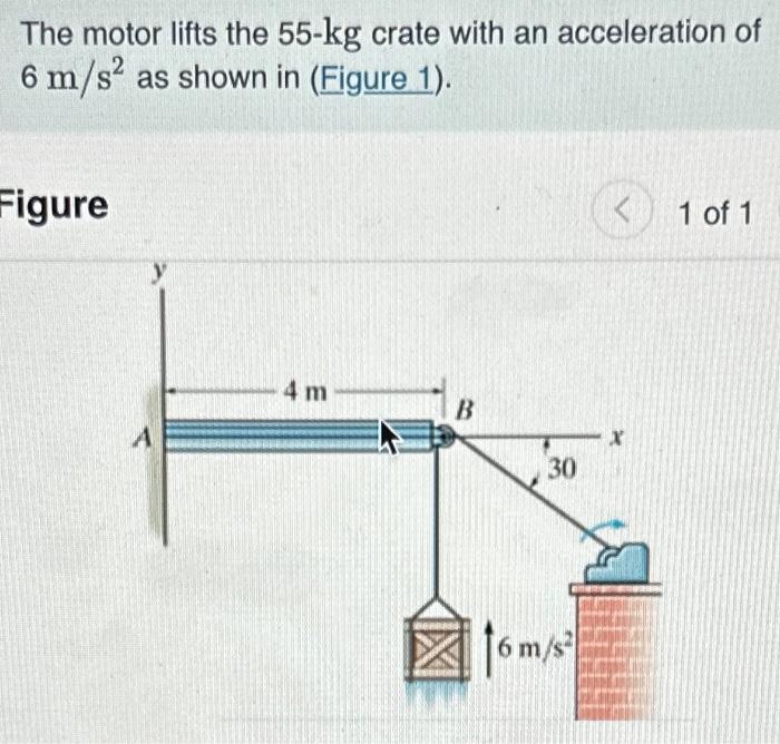 Solved The motor lifts the 55-kg crate with an acceleration | Chegg.com
