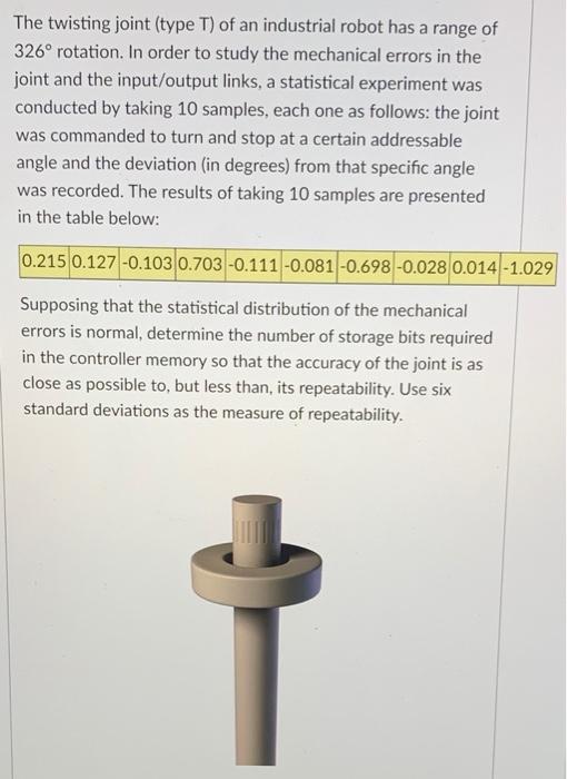 Solved The twisting joint (type T) of an industrial robot | Chegg.com