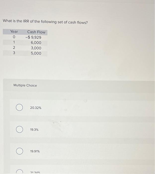 Solved What is the IRR of the following set of cash flows? | Chegg.com