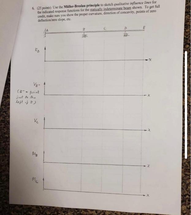 Solved 6. (25 points) Use the Maller-Breslau principle to | Chegg.com