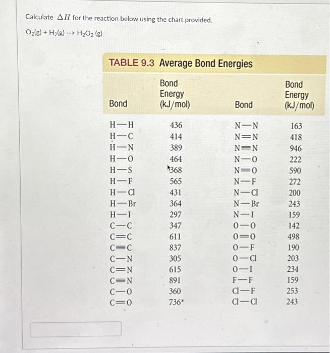 Solved Calculate AH for the reaction below using the chart | Chegg.com