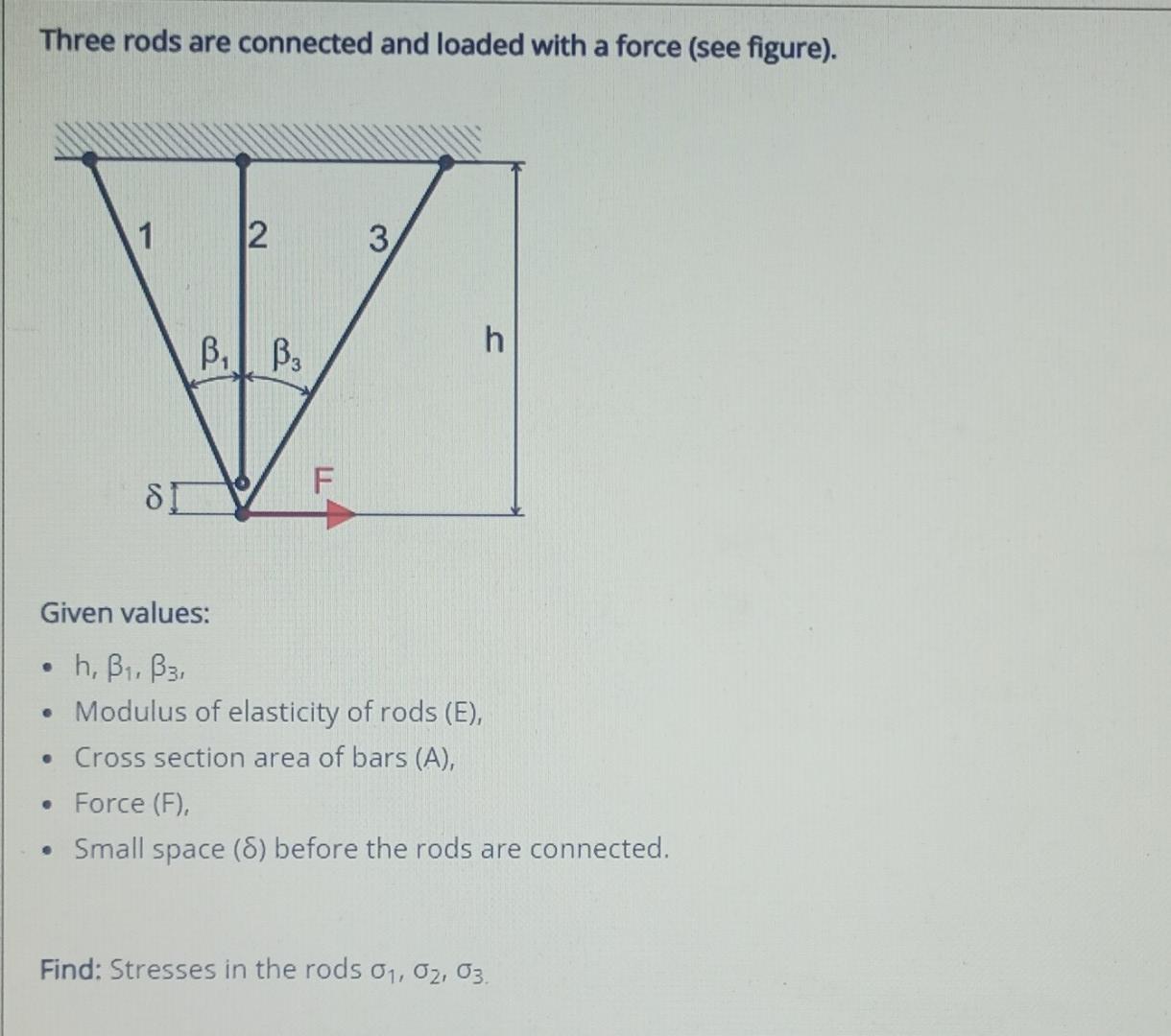 Solved Three rods are connected and loaded with a force (see | Chegg.com