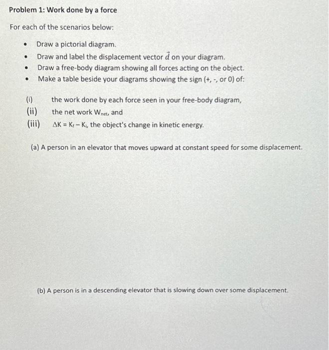 Solved Problem 1: Work done by a force For each of the | Chegg.com
