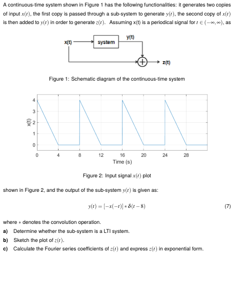 A continuous-time system shown in Figure 1 ﻿has the | Chegg.com