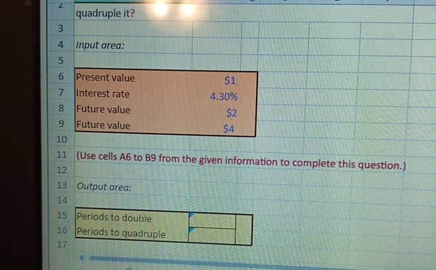 Solved quadruple it?Input area:\table[[Present value,$1 | Chegg.com