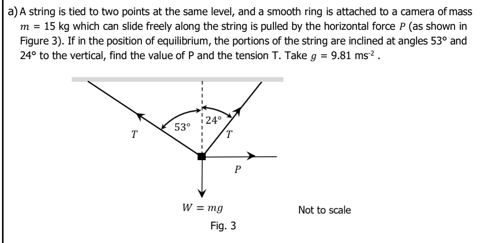 Solved a) ﻿A string is tied to two points at the same level, | Chegg.com