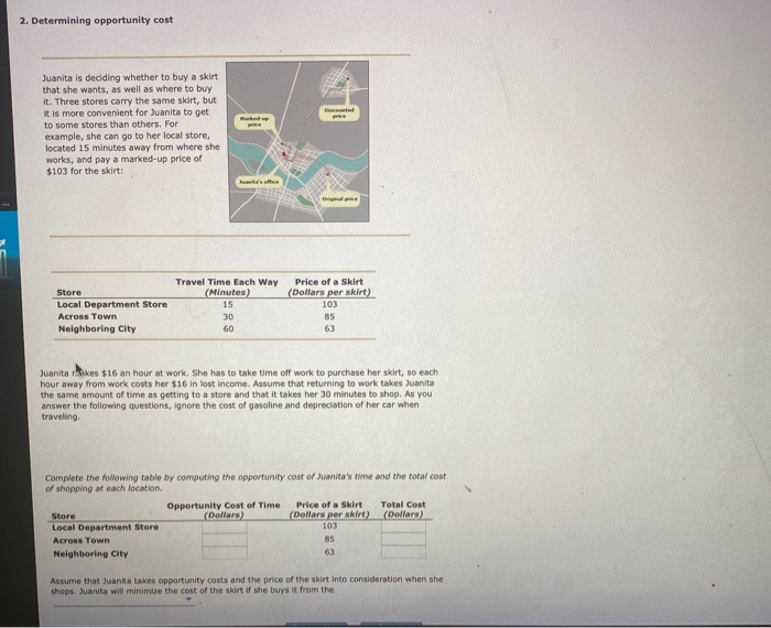 Solved 2. Determining opportunity cost Juanita is deciding | Chegg.com