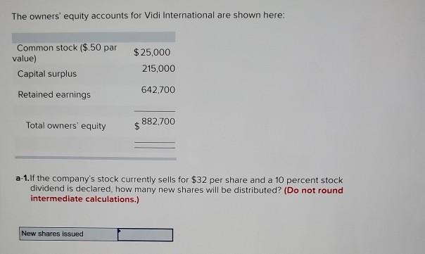 Solved The owners' equity accounts for Vidi International | Chegg.com