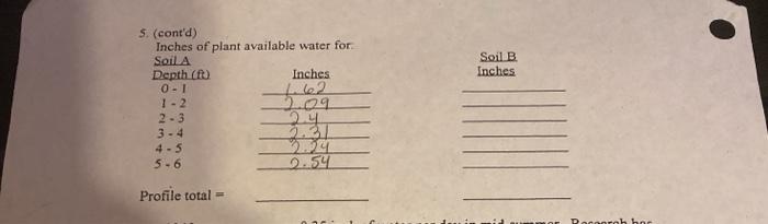 Solved 5. Now determine the equivalent depth of water per | Chegg.com