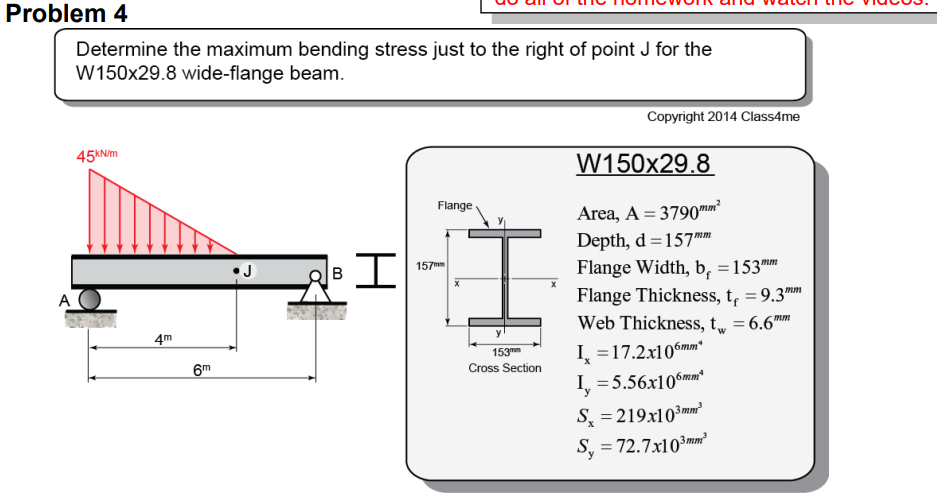 Solved Determine the maximum bending stress just to the | Chegg.com