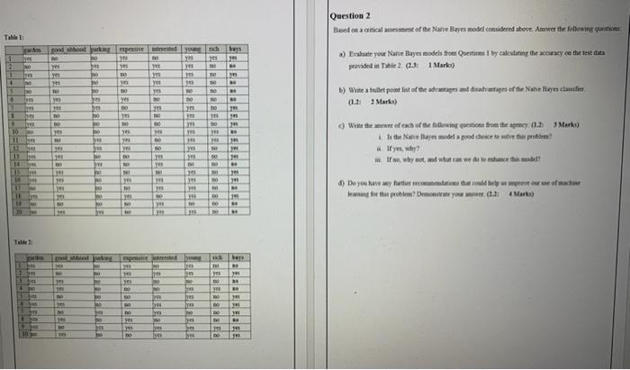 Solved Design, implement and evaluate a computing-based | Chegg.com