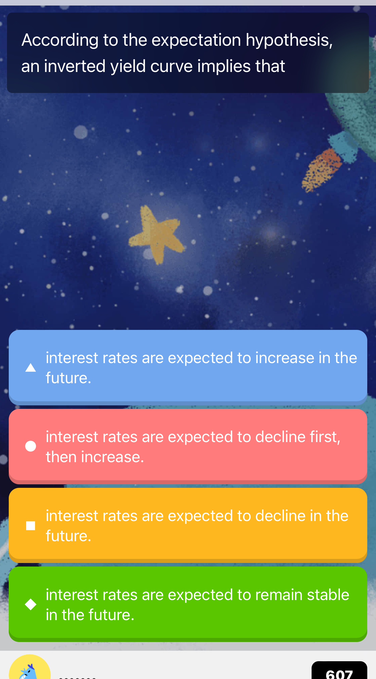 Solved According to the expectation hypothesis, an inverted | Chegg.com