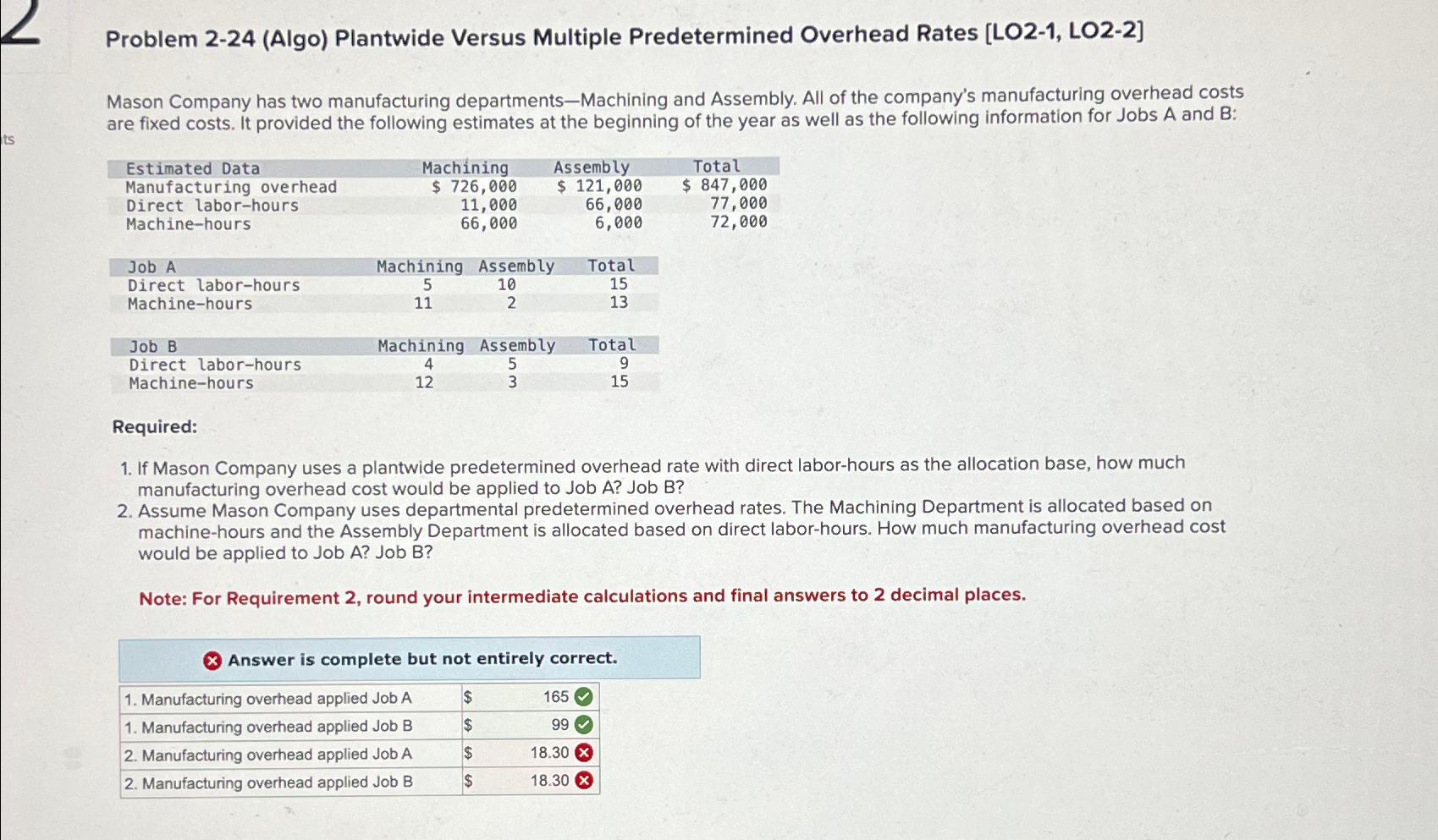 Solved Problem 2-24 (Algo) ﻿Plantwide Versus Multiple | Chegg.com