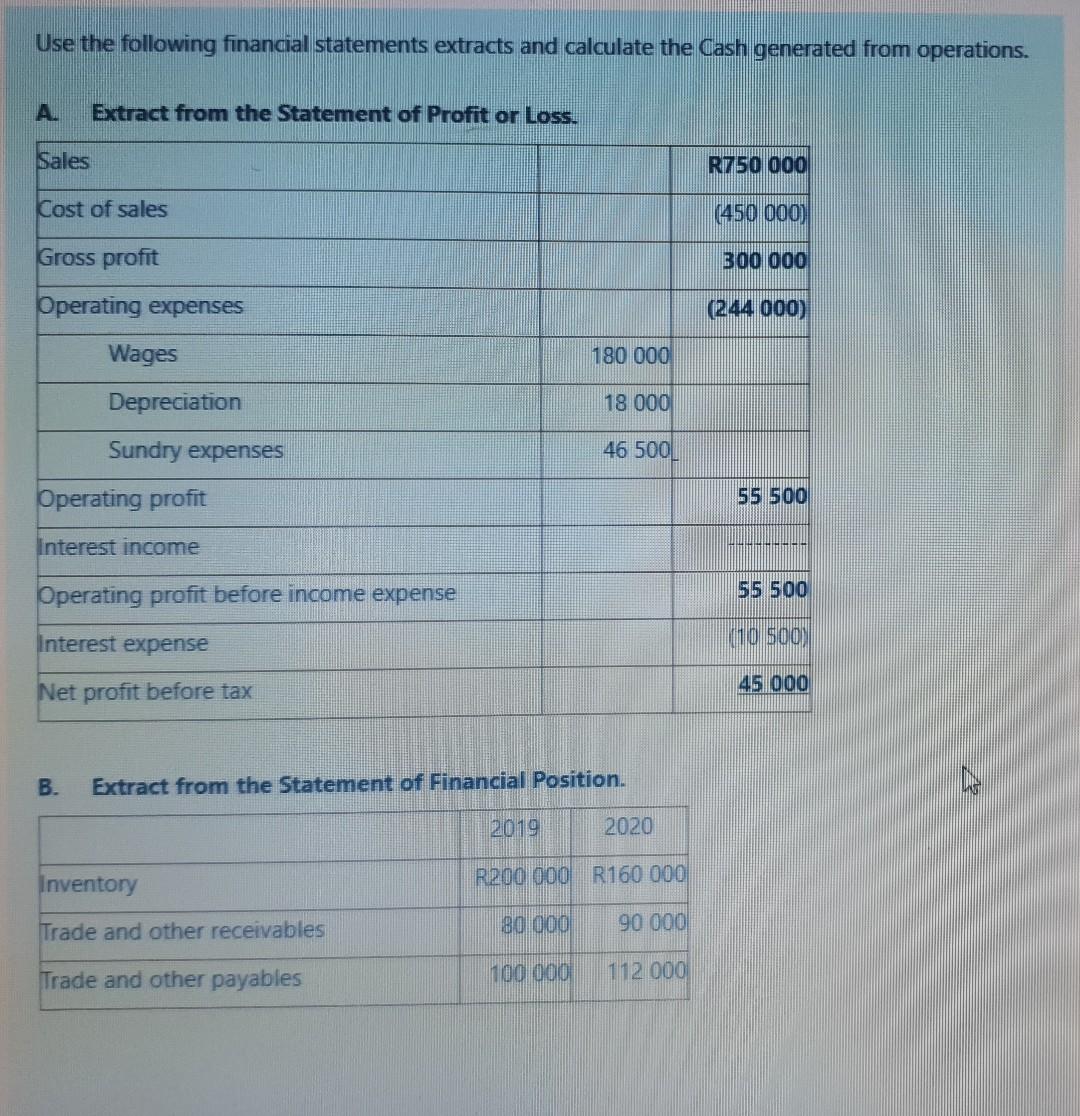 Solved Use the following financial statements extracts and | Chegg.com