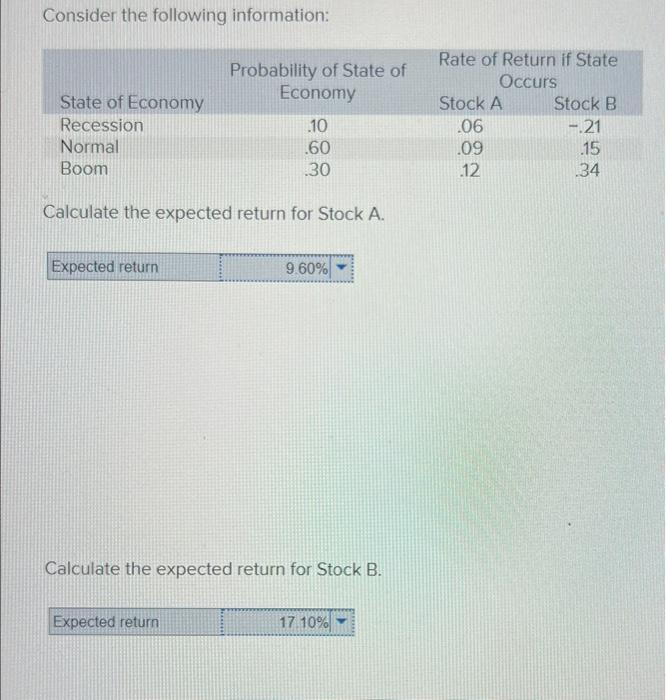 Solved Consider the following information: Calculate the | Chegg.com