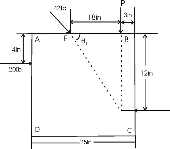 Solved: Chapter 3 Problem 107P Solution | Vector Mechanics For Engineers: Statics 7th Edition ...