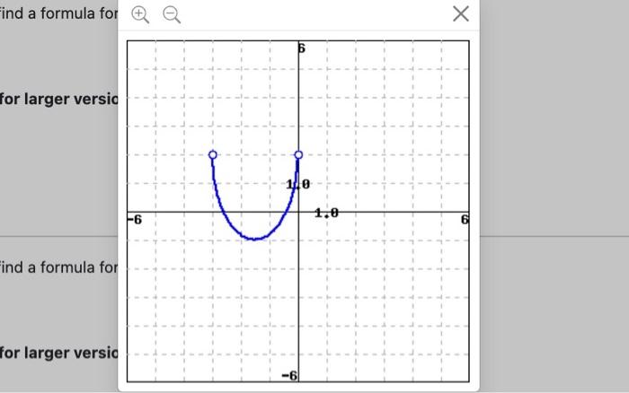 Solved The function f(x)=3x−x2 is given graphed below: Note: | Chegg.com