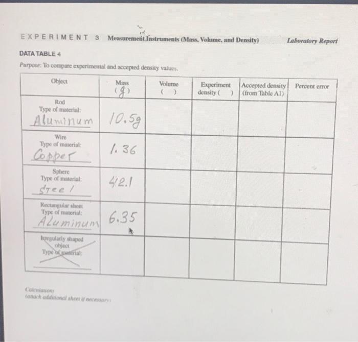 Solved fill in the DATA table #4 and then show ALL | Chegg.com