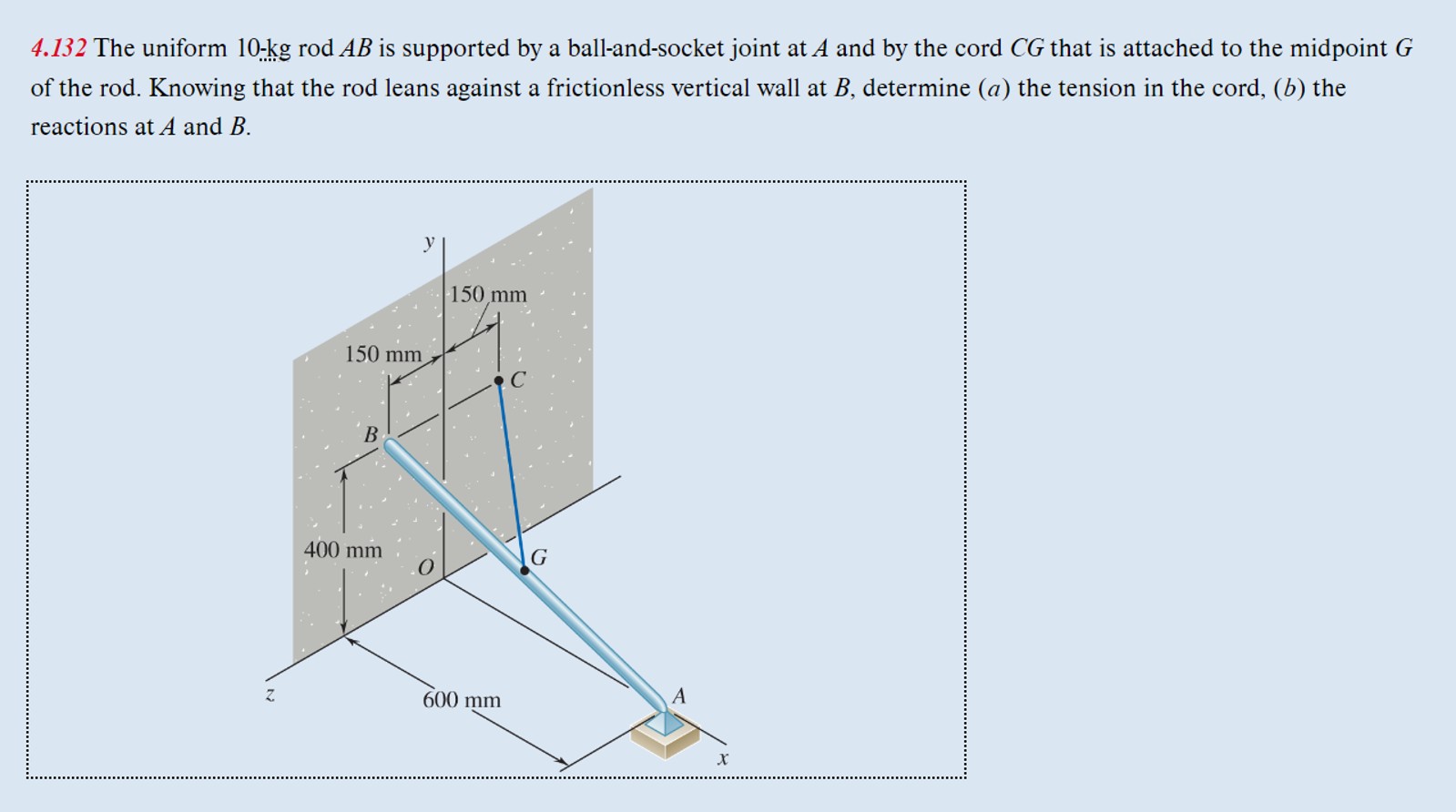 Solved Question No. 4: The assembly shown is welded to | Chegg.com