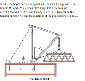 Solved 5.63 ﻿The boom derrick supports a suspended 13.4-kip | Chegg.com