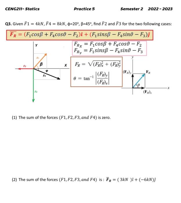 Solved Q3. Given Fˉ1=4kN,Fˉ4=8kN,ϕ=20∘,β=45∘, find Fˉ2 and | Chegg.com