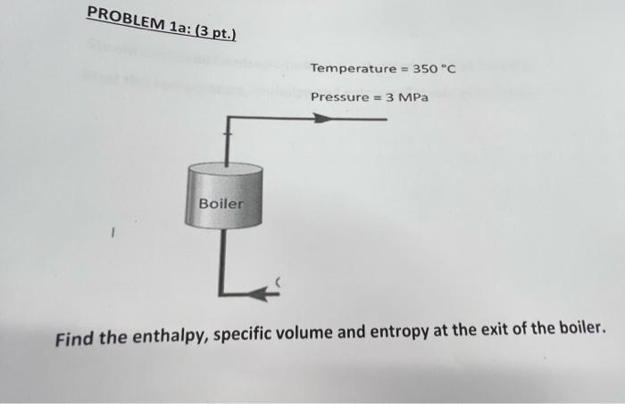 Solved Find the enthalpy, specific volume and entropy at the | Chegg.com