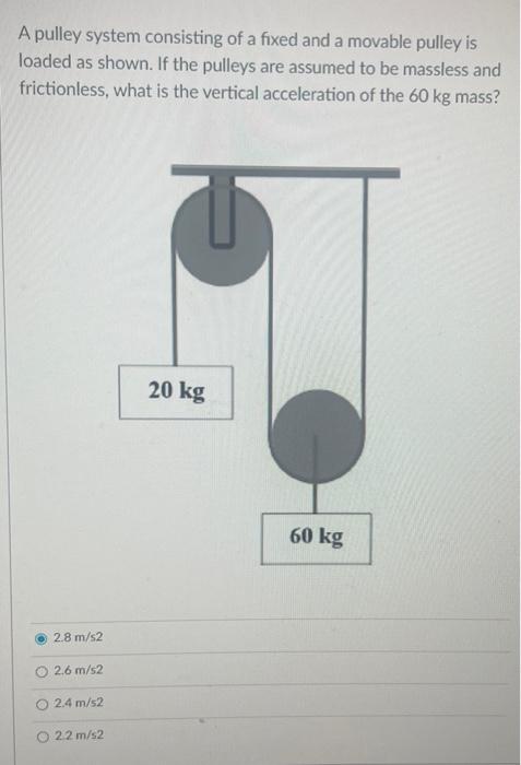 Solved A pulley system consisting of a fixed and a movable | Chegg.com