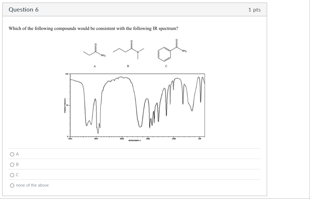 Solved Question 61 ﻿ptsWhich of the following compounds | Chegg.com