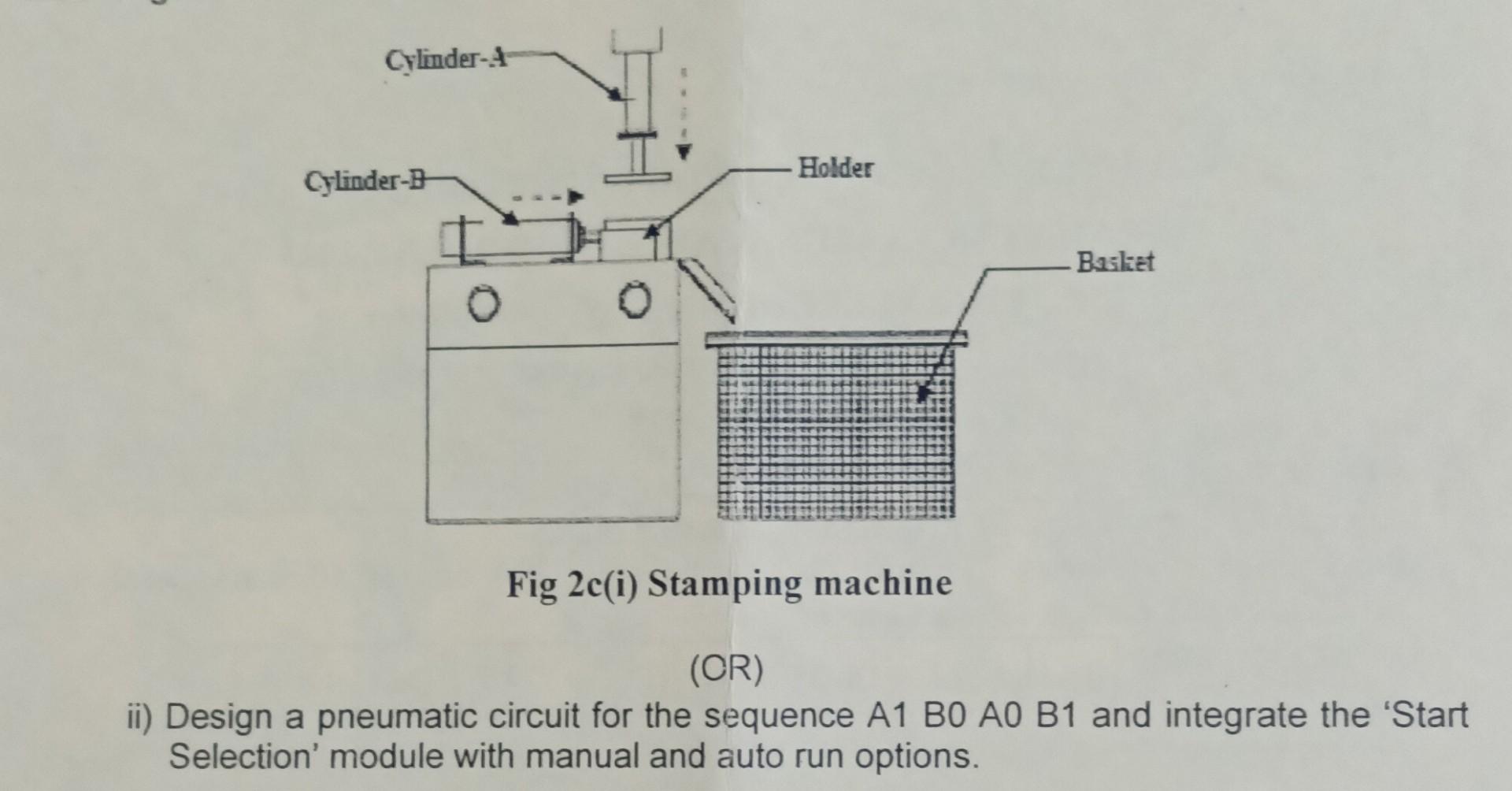Solved c) i) Valve bodies are to be marked with the letters | Chegg.com