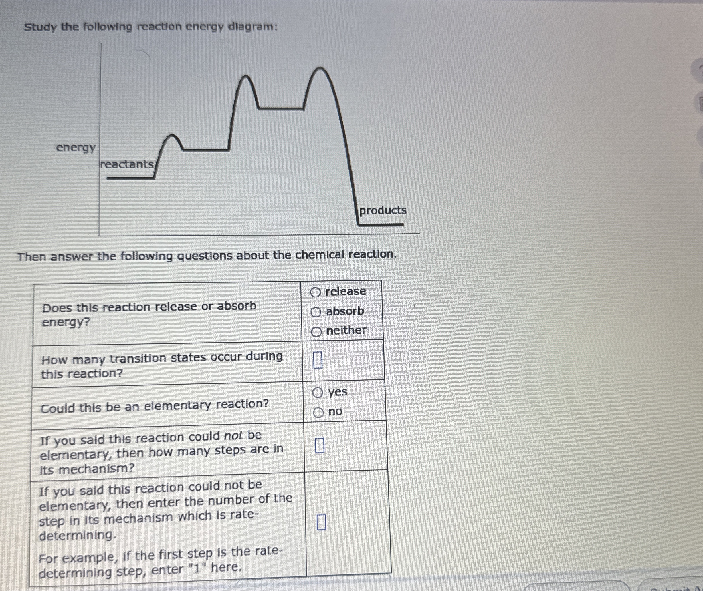 Solved Study the following reaction energy diagram:Then | Chegg.com