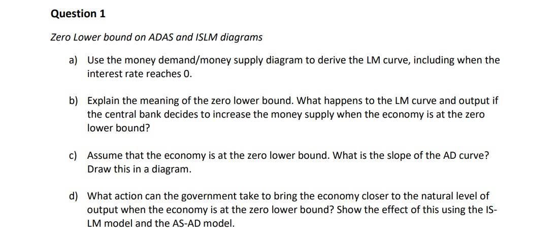 Solved Question 1Zero Lower bound on ADAS and ISLM | Chegg.com