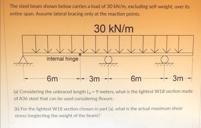 Solved The steel beam shown below carries a load of 30 kN/m, | Chegg.com
