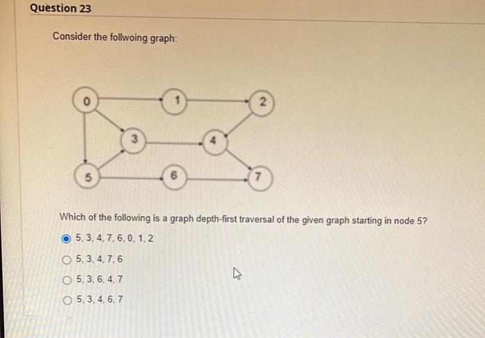 Consider the follwoing graph: Which of the following | Chegg.com
