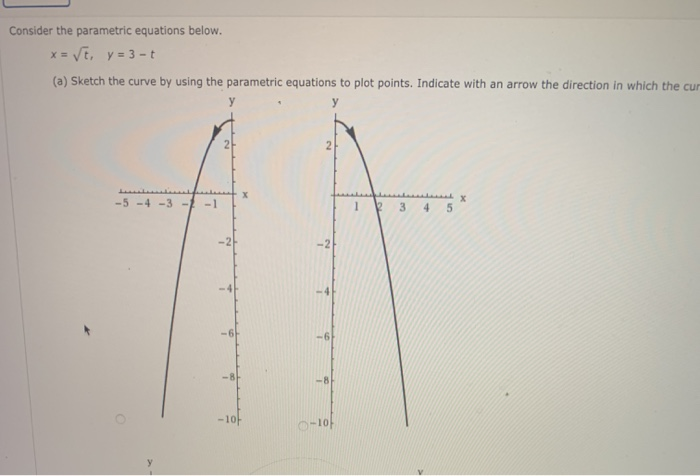 Solved Consider the parametric equations below. x = vt. y = | Chegg.com