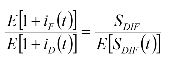 Solved E[1+iF(t)]E[1+iD(t)]=SDIFE[SDIF(t)]The economists at | Chegg.com