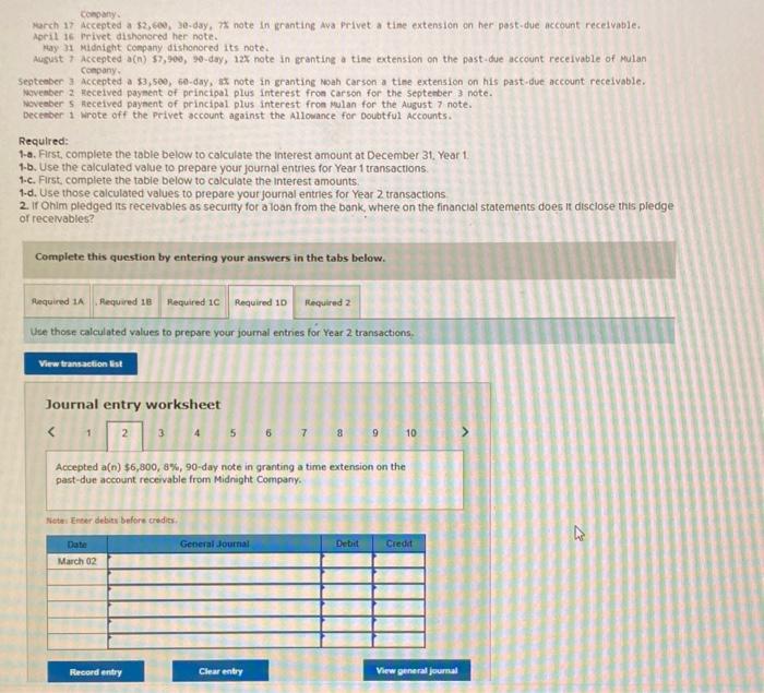 Solved Year 1 Deceaber 16 Accepted a(n)$11,200, 60 -day, sx | Chegg.com