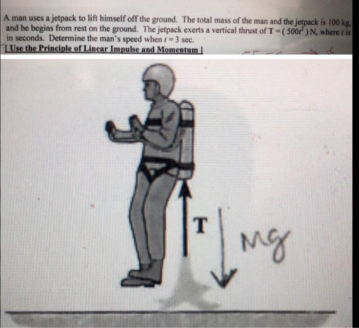Solved A man uses a jetpack to lift himself off the ground. | Chegg.com