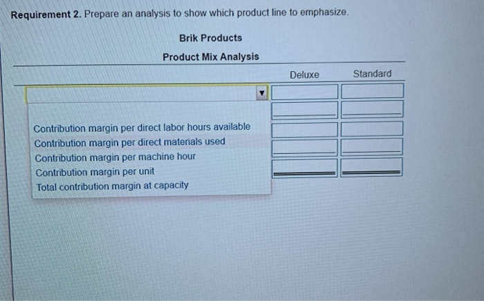Solved Need help filling out Requirement two completely... | Chegg.com