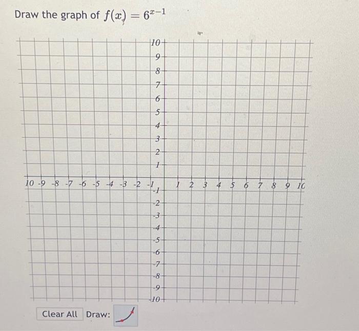 Solved f(x)=6x−1 | Chegg.com