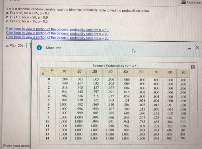 Solved Question If x is a binomial random variable, use the | Chegg.com